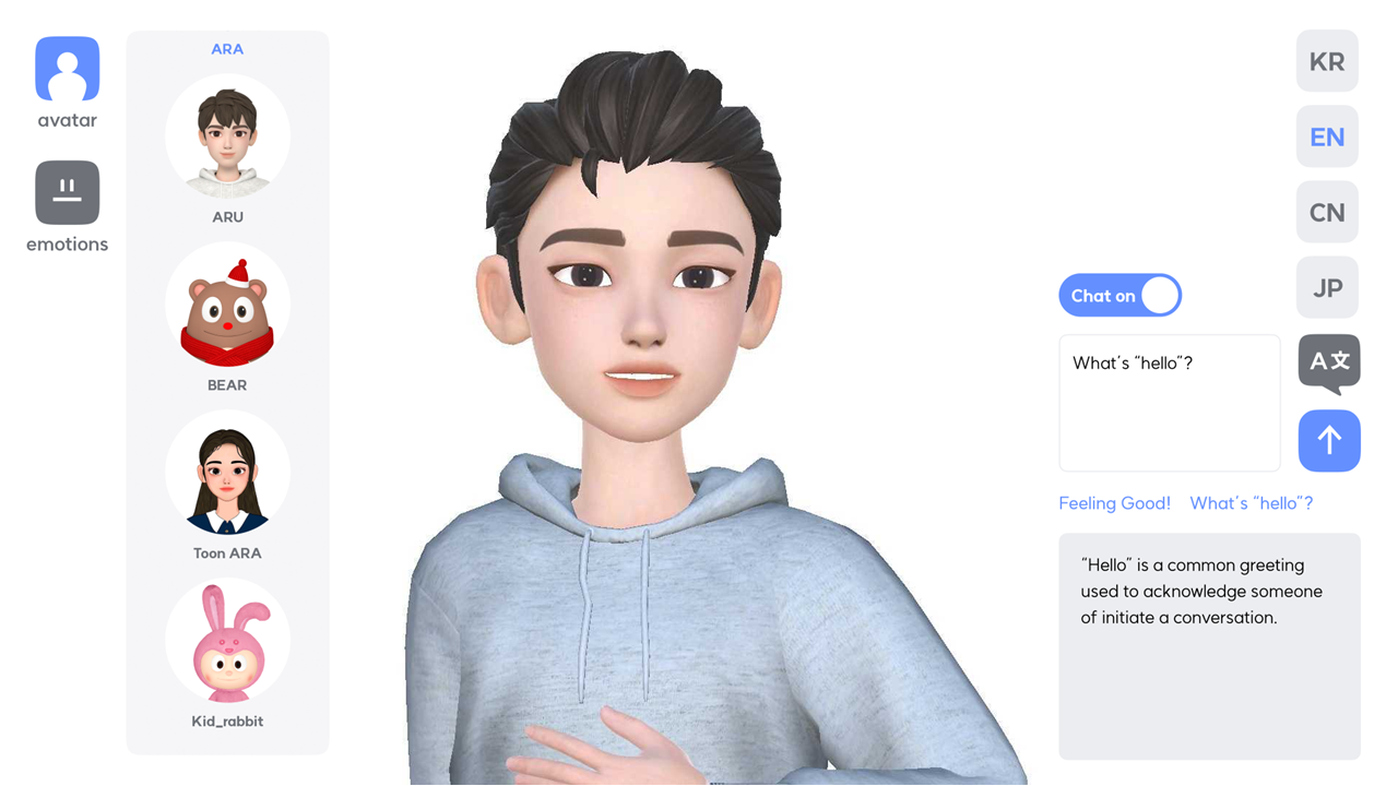 FluentT Secures Funding for AI Avatar Motion Tech, Eyes Global Expansion - WOWTALE