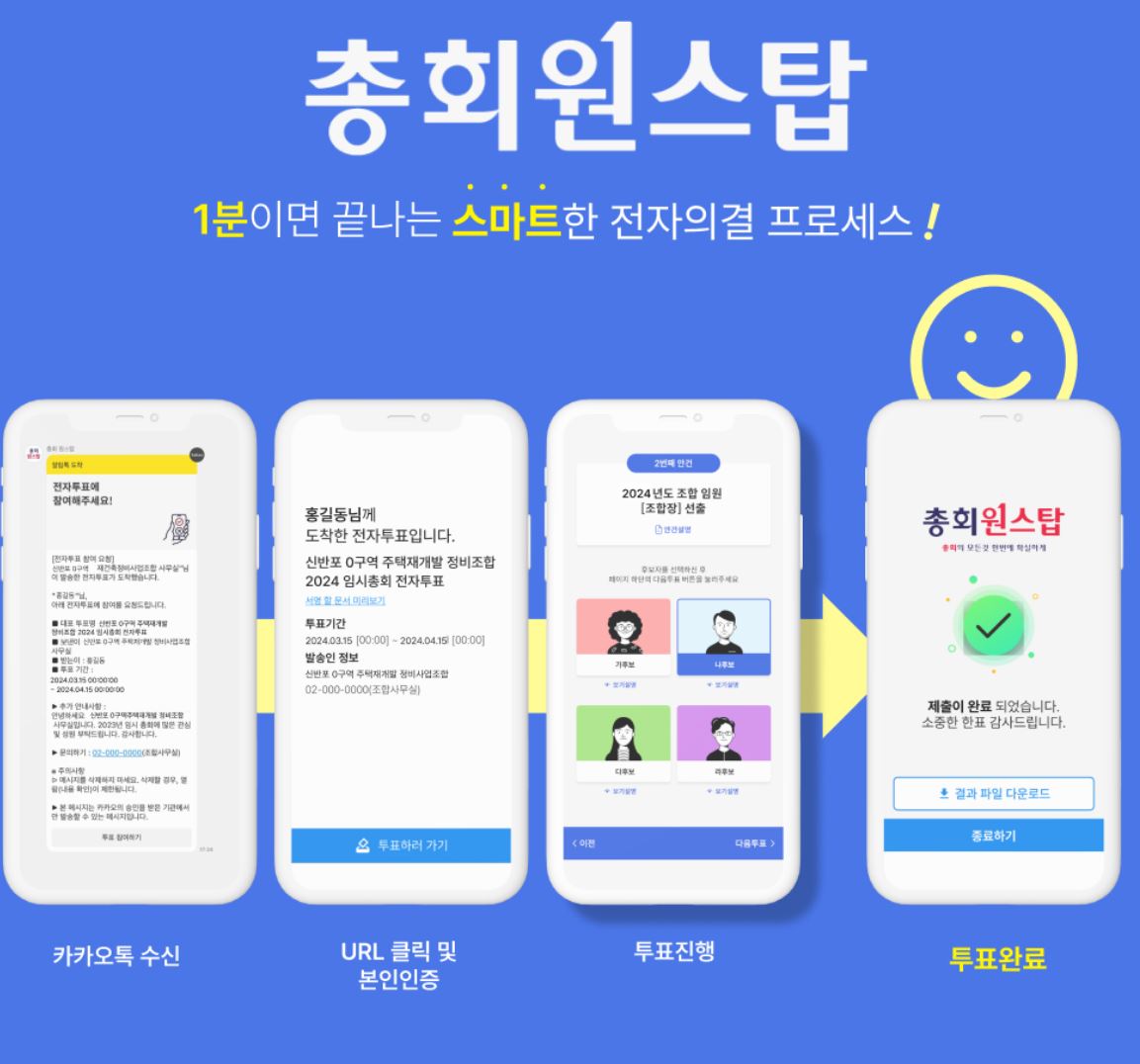 Readypost Secures KRW 2 Billion in Pre-Series A Funding for 'Chongone' - WOWTALE