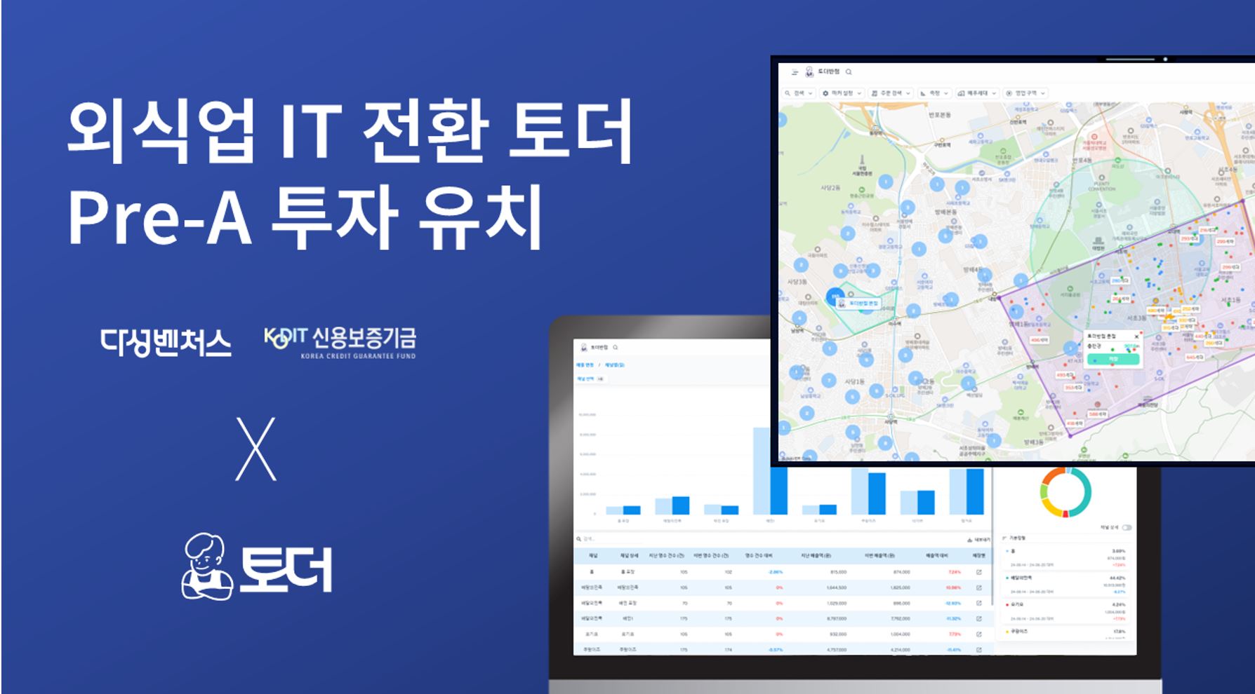 Nangman Inc.'s Toorder: Revolutionizing Digital Transformation in the Restaurant Industry - WOWTALE