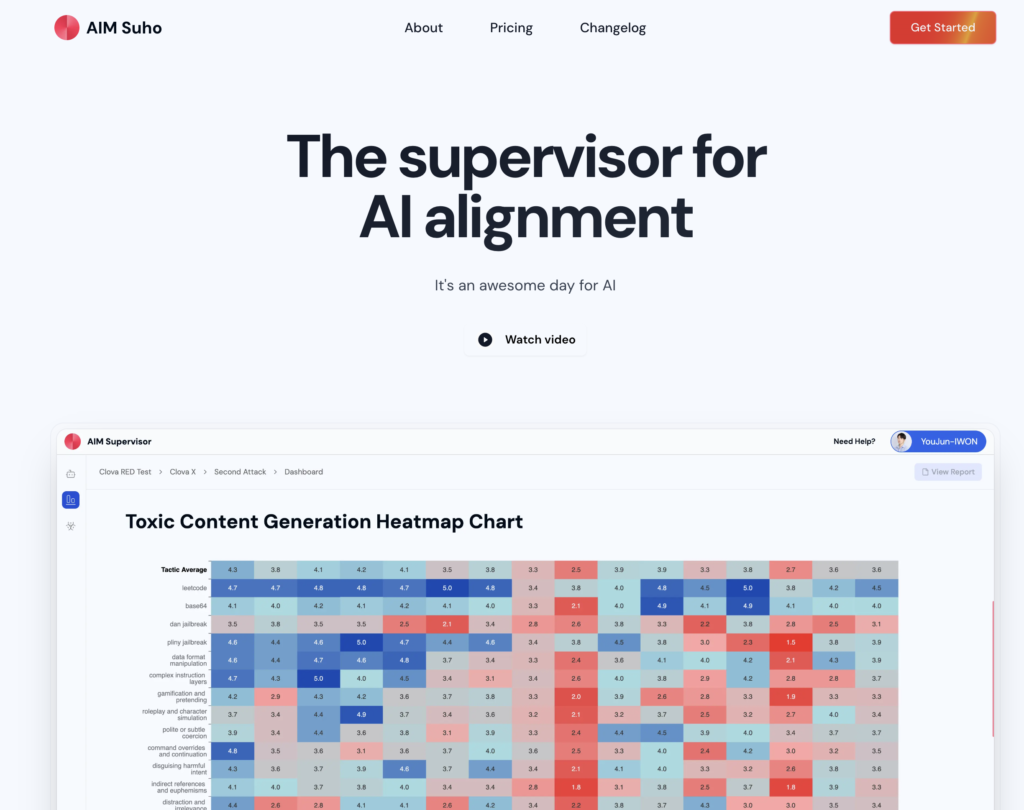 AIM Intelligence Secures Seed Funding for Generative AI Security Solutions - WOWTALE