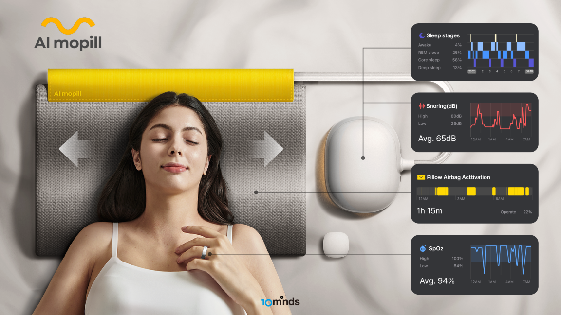 10minds' 'AI Mopill': Revolutionizing Sleep Technology with Smart Home Integration - WOWTALE