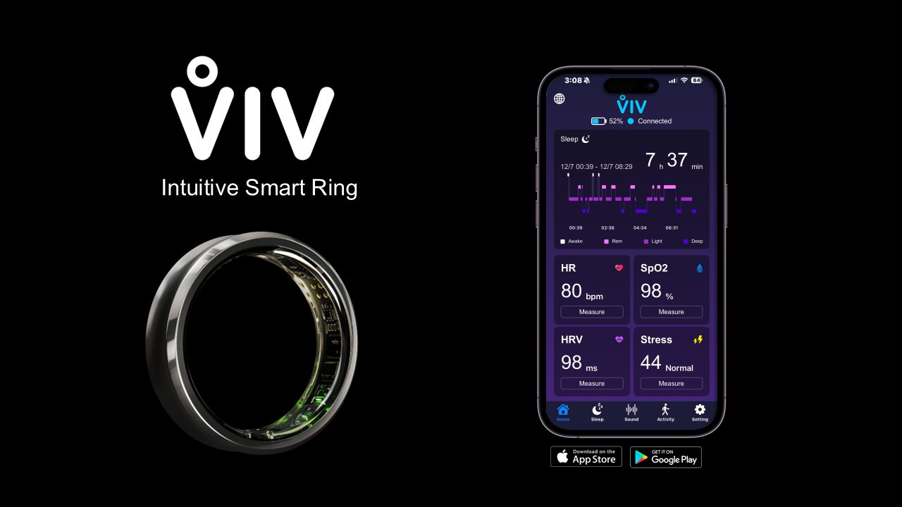 VIV Health to Unveil World's First Smart Ring with Generative Sleep ...