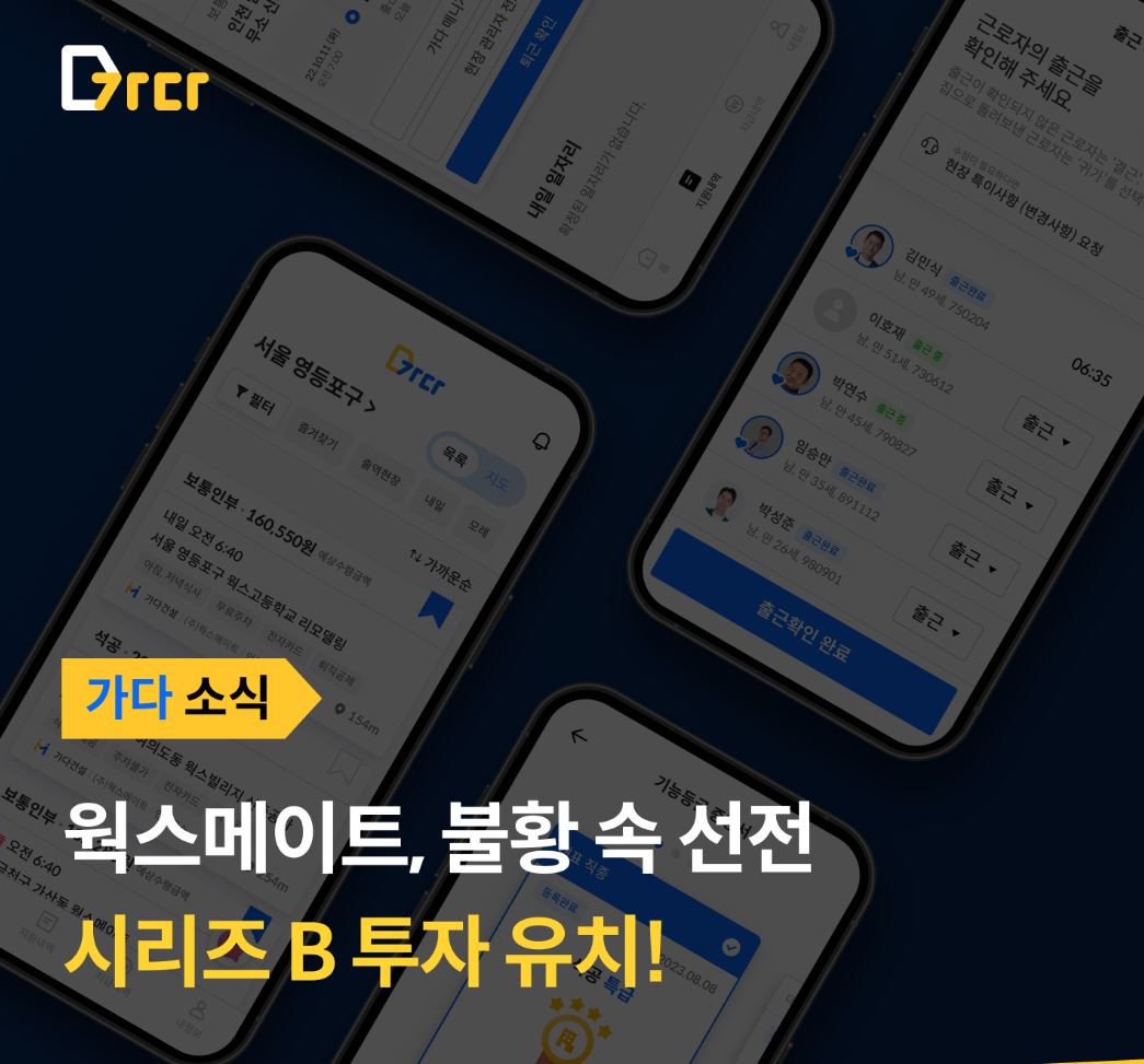 WORKSMATE Secures USD 2.7 million to Enhance Construction Workforce ...