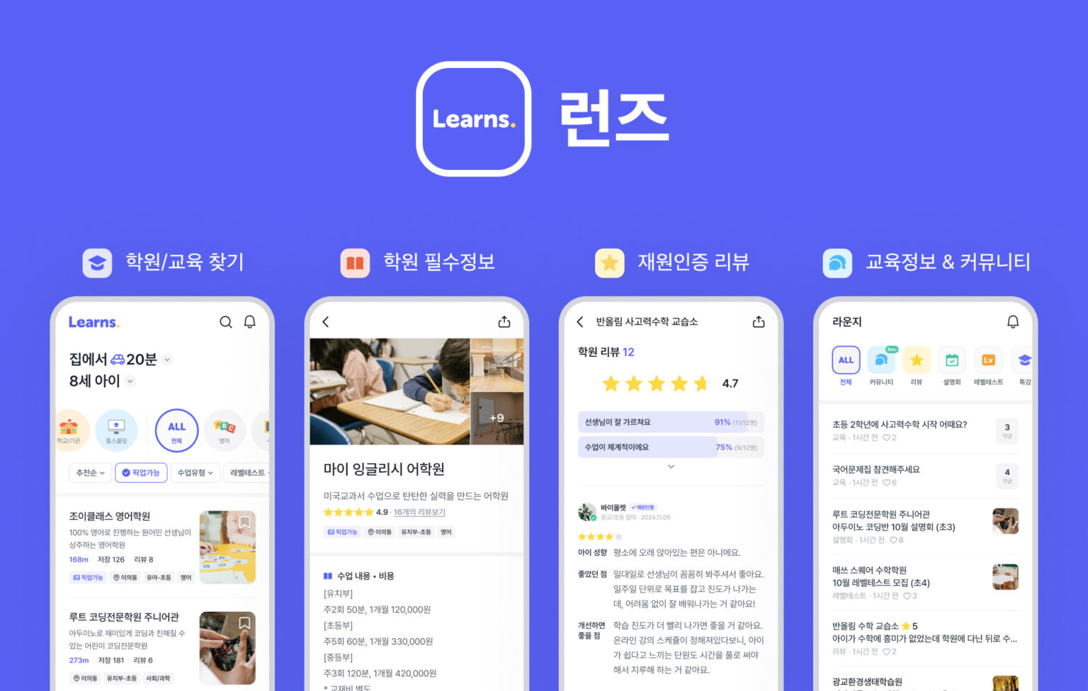 MingleLab Raises Seed Funding for AI-Based Parent Education Platform ‘Learns’ - WOWTALE